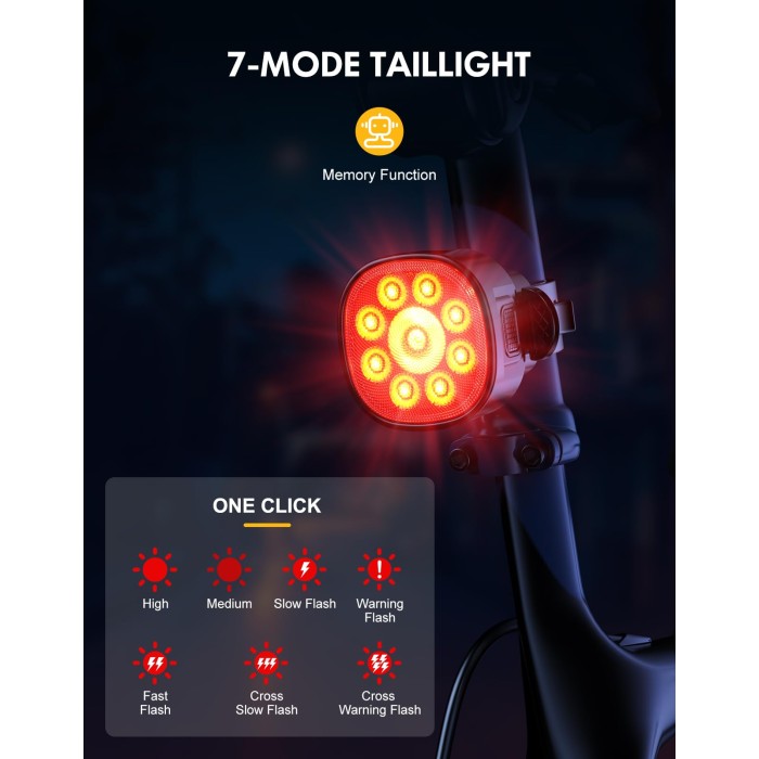 Cuvccn Bike Lights [8+7 Modes], USB Rechargeable Bike Lights Front and Back, Ultra Bright with ...